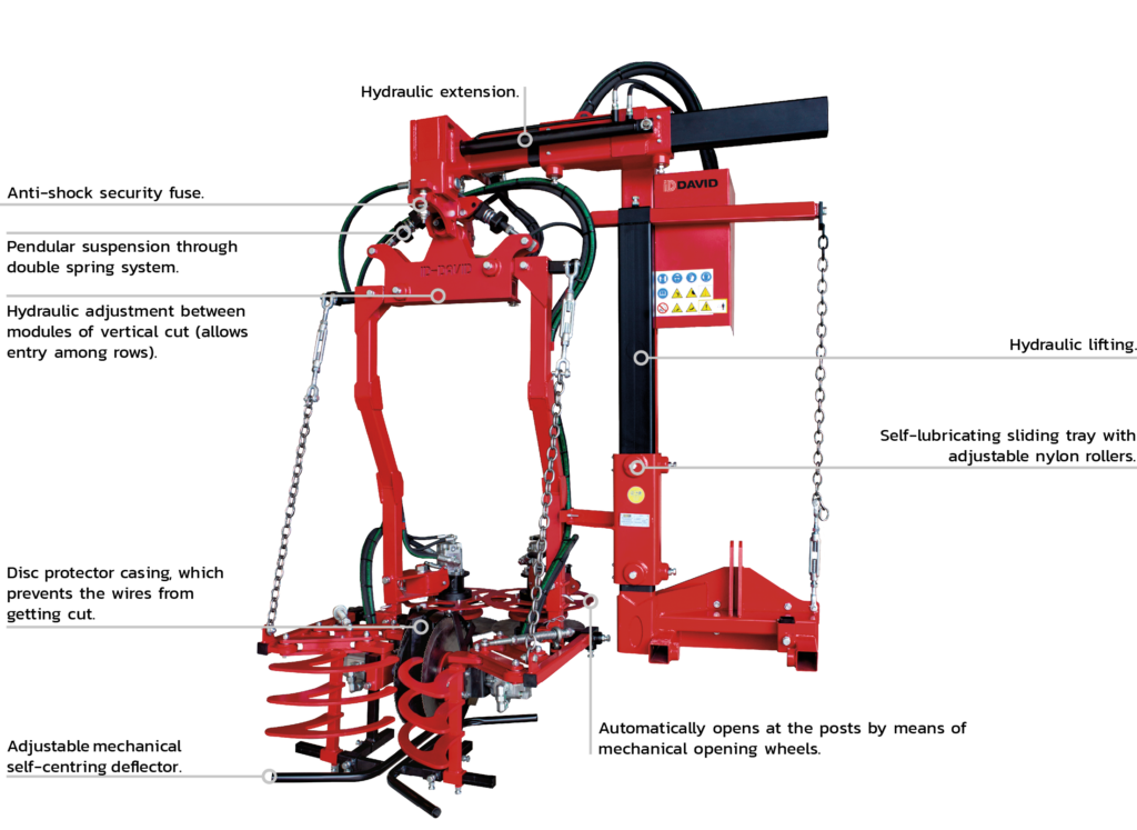Precision pruner CONDOR - ID-DAVID